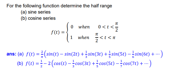 Solved For the following function determine the half range | Chegg.com
