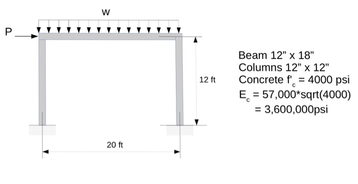 Dead load =2 kips Live load = 1 | Chegg.com