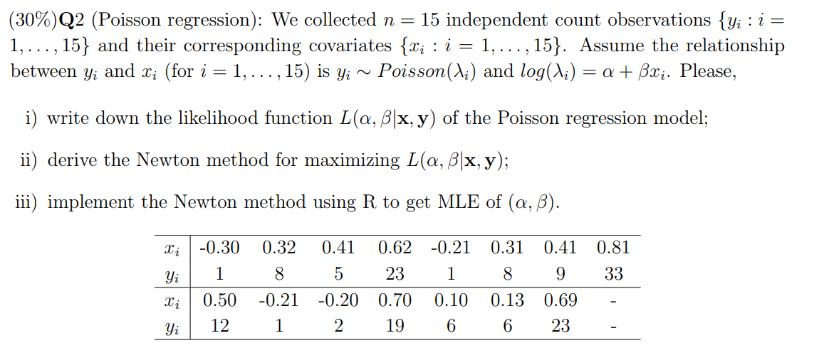 Solved (30%)Q2 (Poisson regression): We collected n=15 | Chegg.com