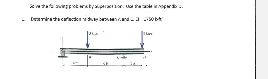 Solved This is how the question was given. we were asked to | Chegg.com