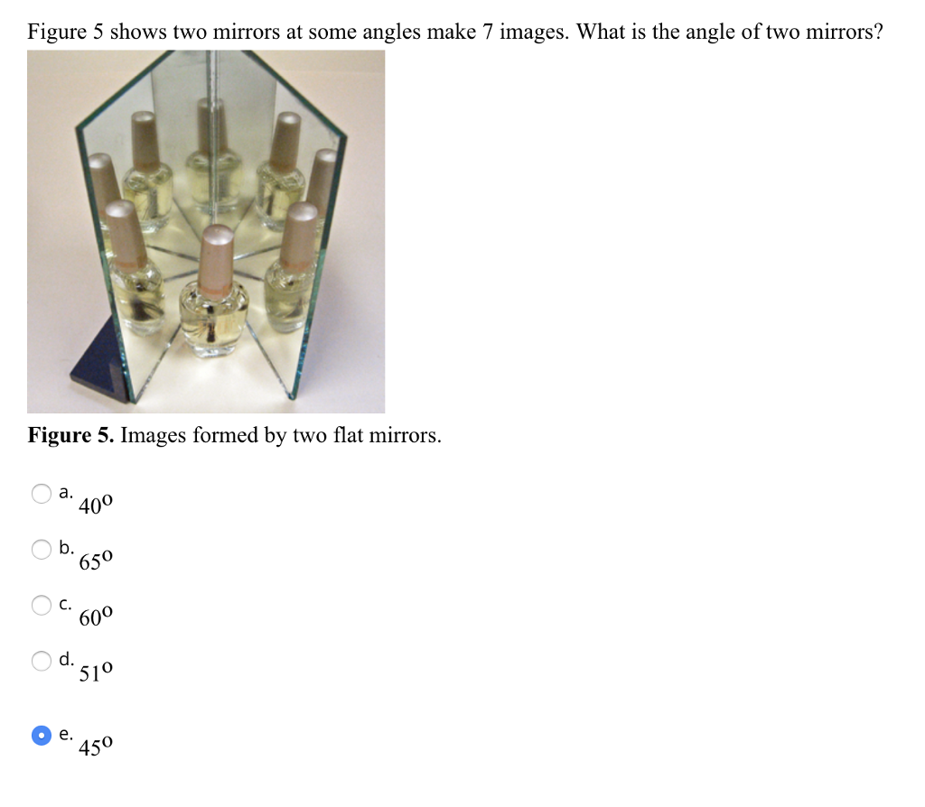 Solved Figure 5 shows two mirrors at some angles make 7 | Chegg.com