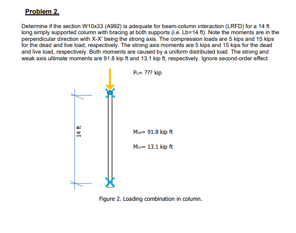 Solved Problem 2. Determine if the section W10x33 (A992) is | Chegg.com