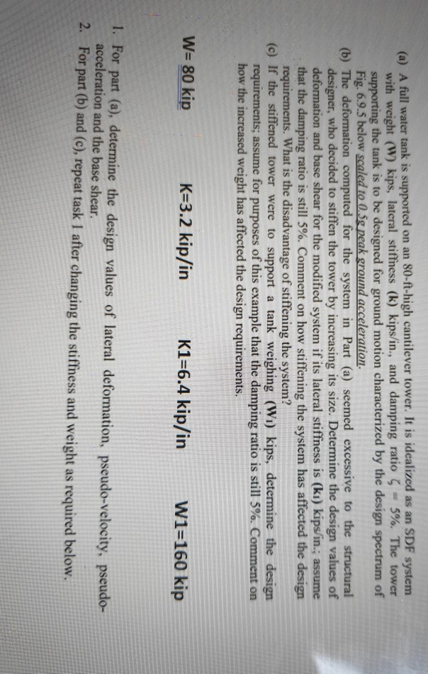 Solved ) A full water tank is supported on an 80-ft-high | Chegg.com