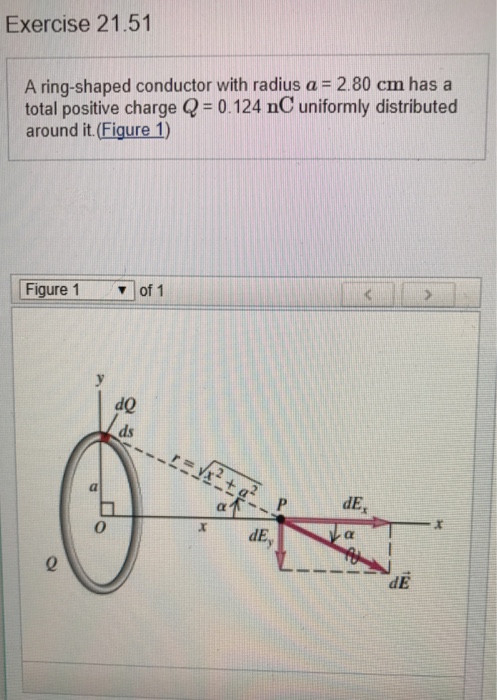 Solved Exercise 21.51 A ring-shaped conductor with radius a | Chegg.com