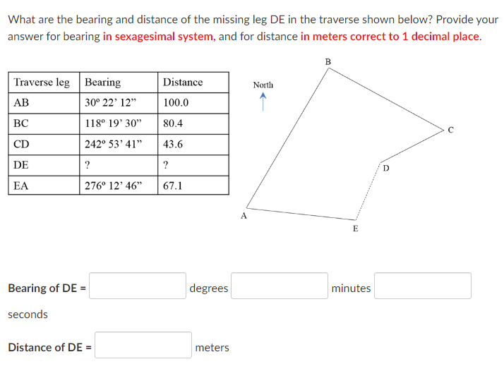 Solved What are the bearing and distance of the missing leg | Chegg.com