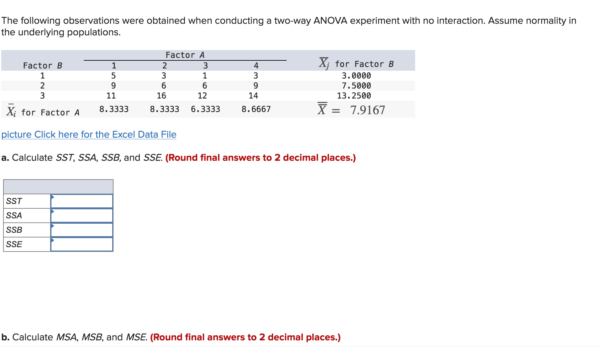 Solved The following observations were obtained when | Chegg.com