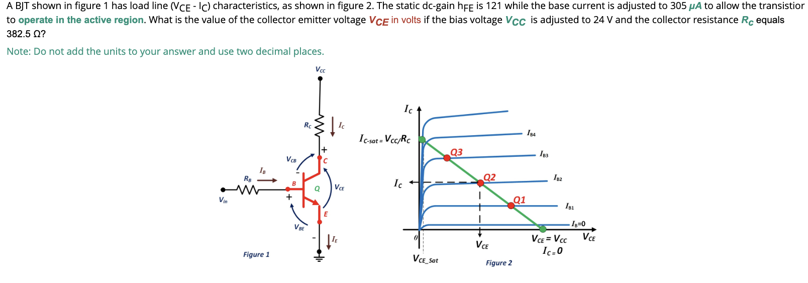 Solved A BJT shown in figure 1 has load line (VCE - IC) | Chegg.com