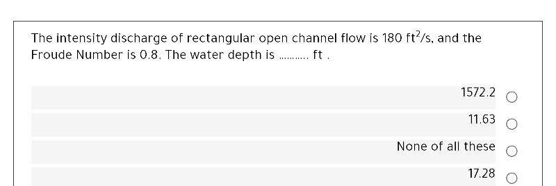 Solved The intensity discharge of rectangular open channel | Chegg.com