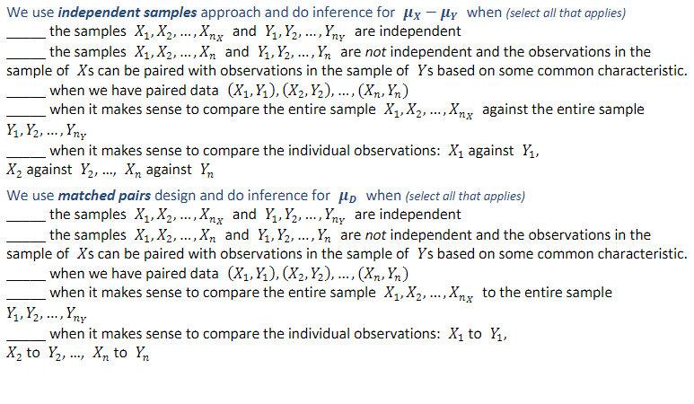 Solved We use independent samples approach and do inference | Chegg.com