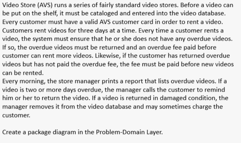 Solved Create a package diagram in the Problem-Domain Layer. | Chegg.com