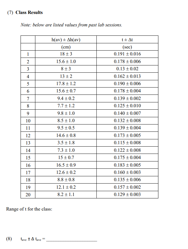 Exercise 1: Eye-Hand Reaction Time Objectives - | Chegg.com