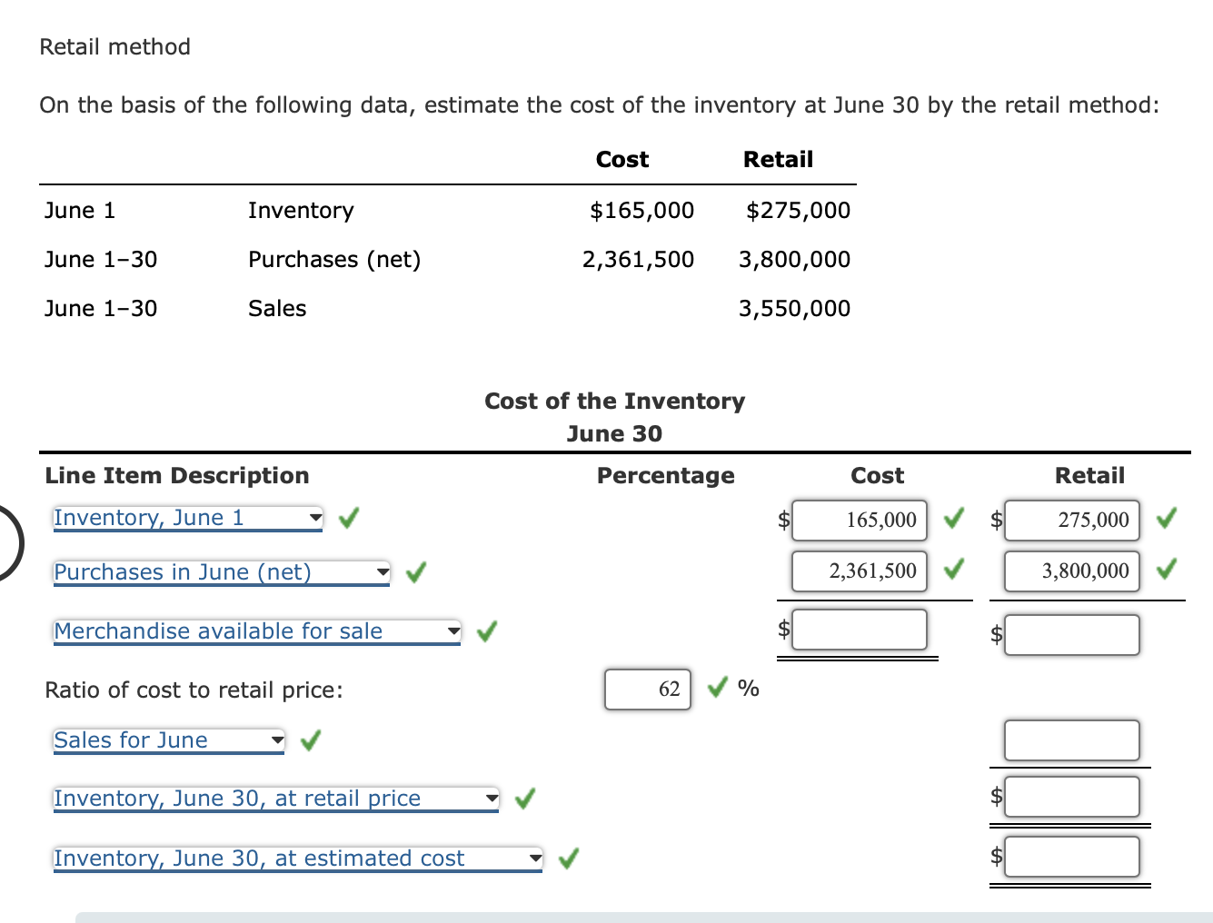Solved Retail methodOn the basis of the following data, | Chegg.com