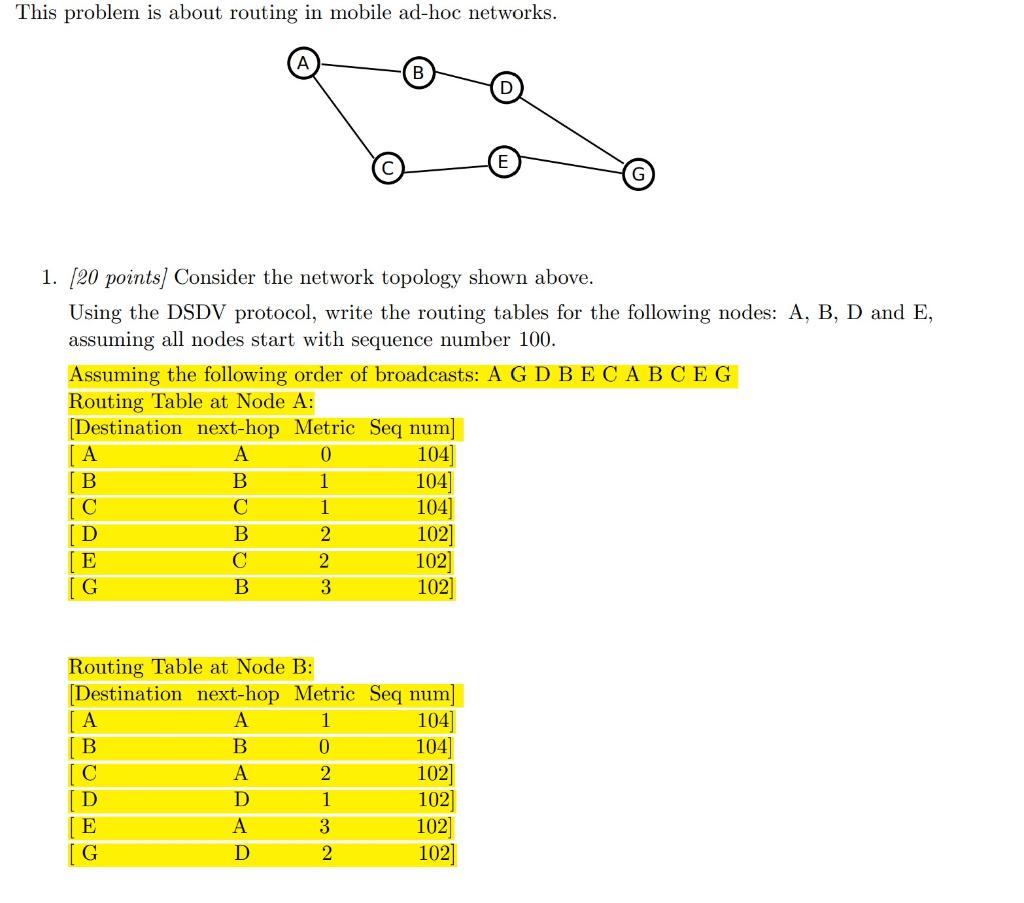 Solved Can someone explain the process involved in this | Chegg.com