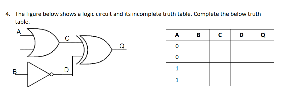 Solved 4. The figure below shows a logic circuit and its | Chegg.com