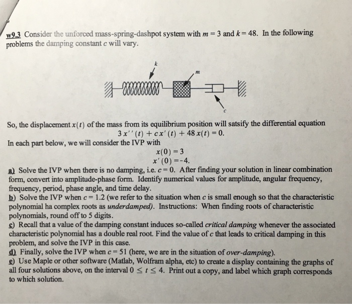 Solved Consider the unforced mass-spring-dashpot system with | Chegg.com