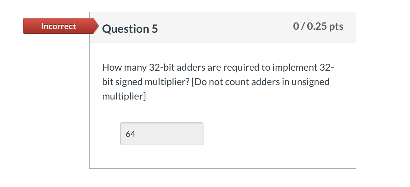 Solved How many 32-bit adders are required to implement | Chegg.com