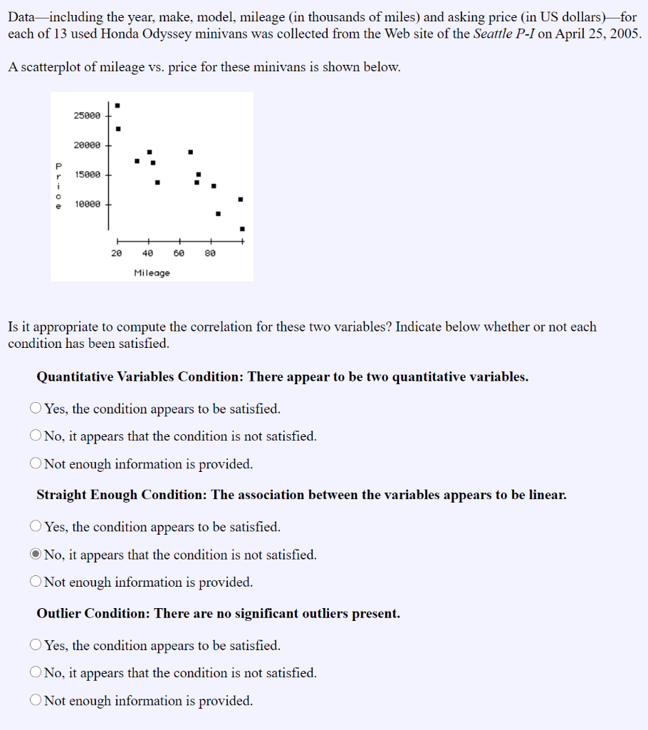Solved Data—including the year, make, model, mileage (in | Chegg.com