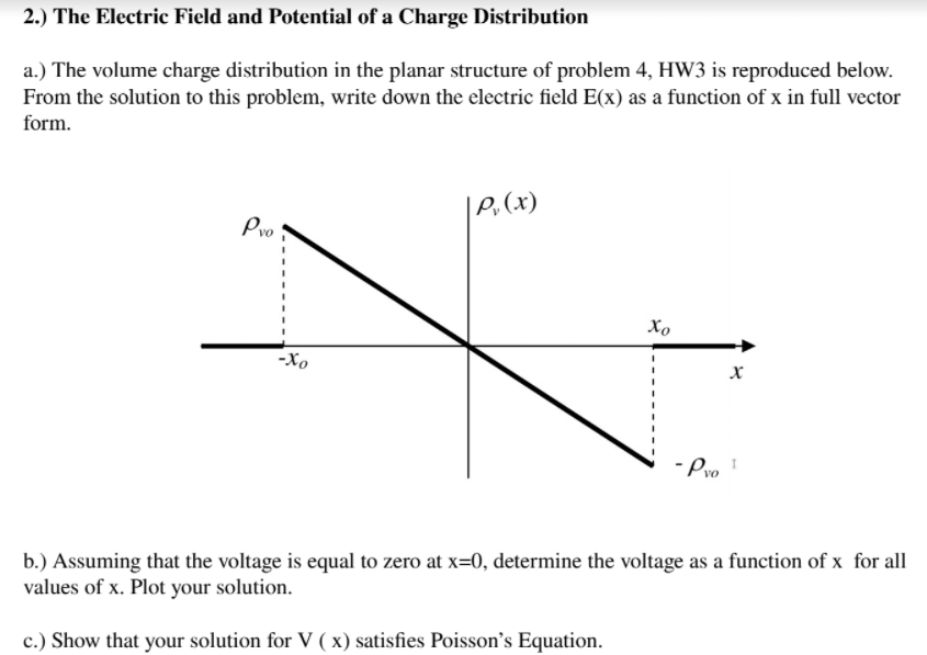 Solved 2.) The Electric Field and Potential of a Charge | Chegg.com