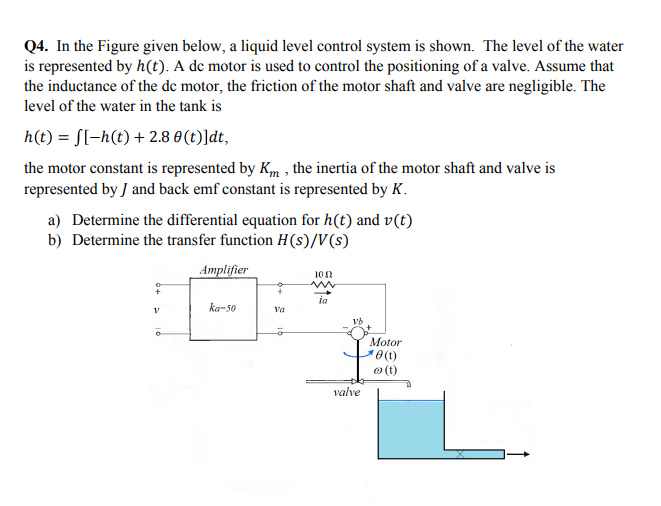 Solved Q4. In the Figure given below, a liquid level control | Chegg.com