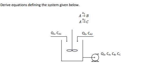 Derive equations defining the system given below. | Chegg.com