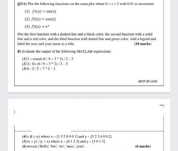 Solved Q2/A) Plot the following functions on the same plot | Chegg.com