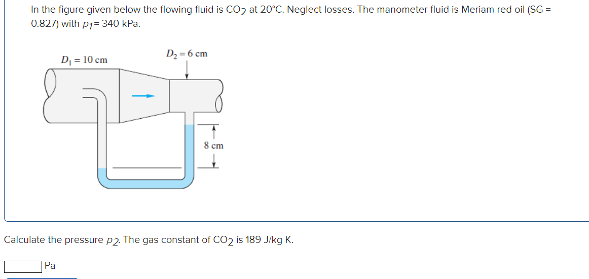 Solved In the figure given below the flowing fluid is CO2 at | Chegg.com