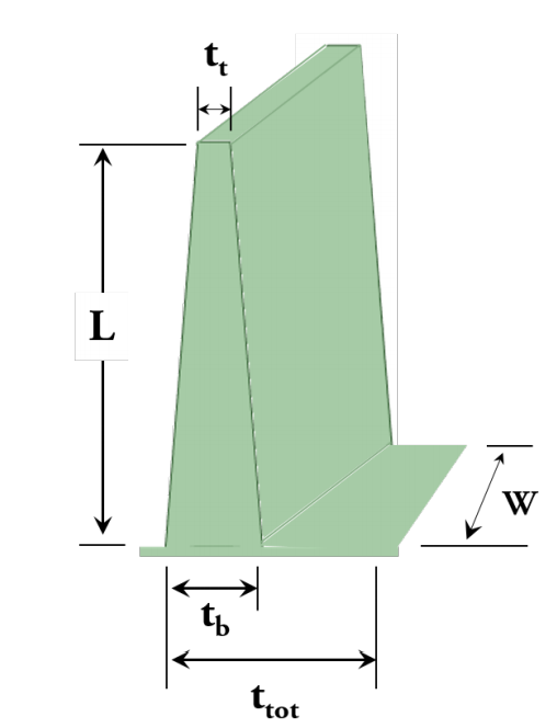 You are designing a part that is to have truncated | Chegg.com