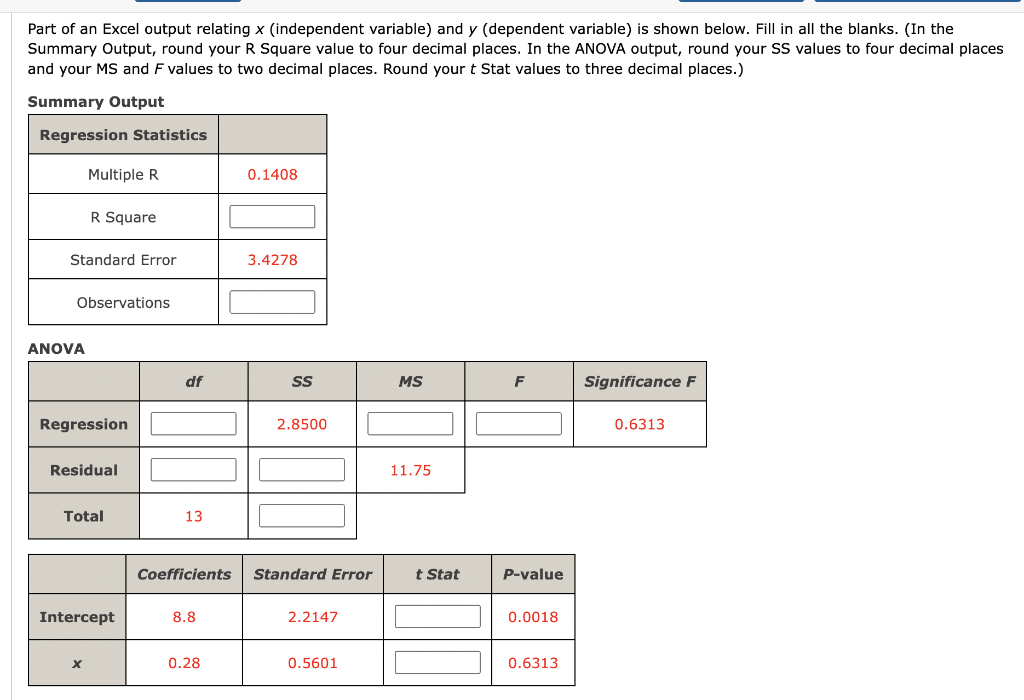Solved Part of an Excel output relating x (independent | Chegg.com