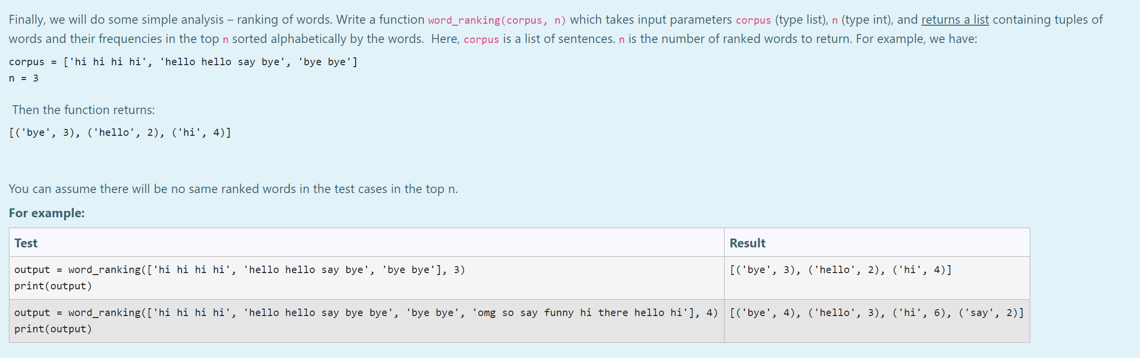 Solved Finally, we will do some simple analysis – ranking of | Chegg.com