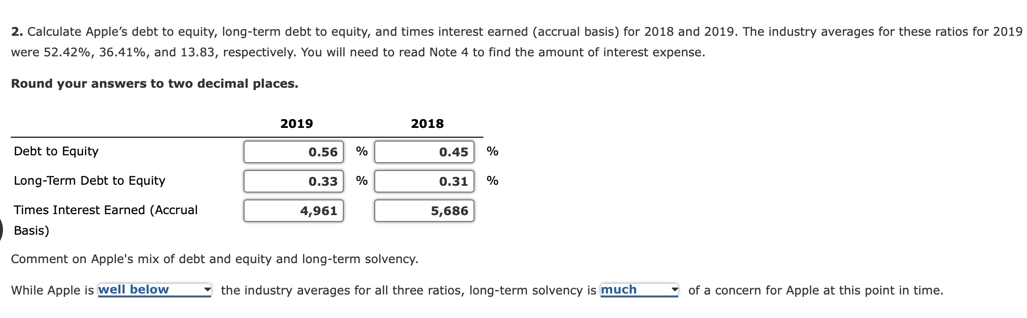 Solved 2. Calculate Apple's debt to equity, long-term debt | Chegg.com
