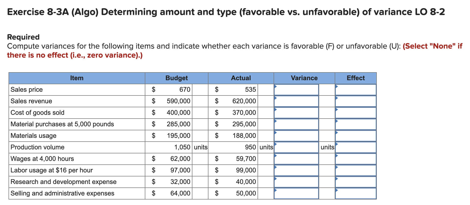 Solved Exercise 8-3A (Algo) Determining amount and type | Chegg.com