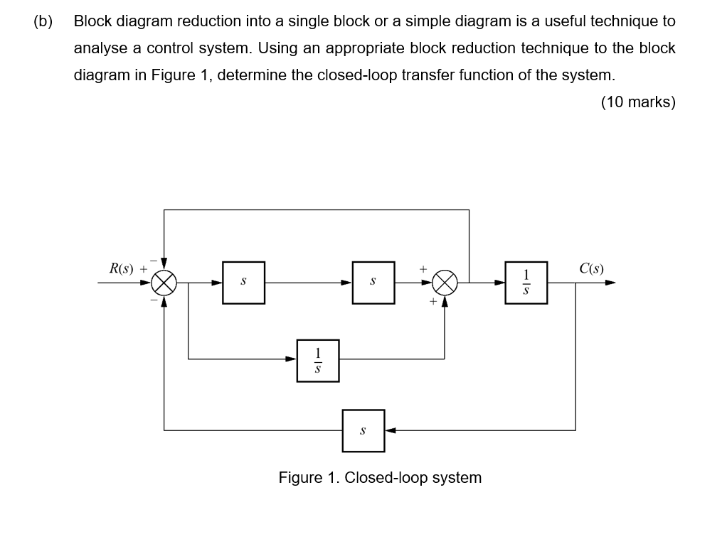 Solved (b) Block diagram reduction into a single block or a | Chegg.com