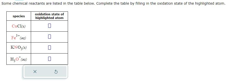 Solved Some chemical reactants are listed in the table | Chegg.com