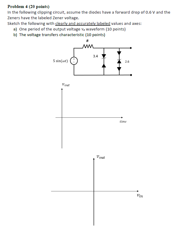 Solved Problem 4 (20 points) In the following clipping | Chegg.com