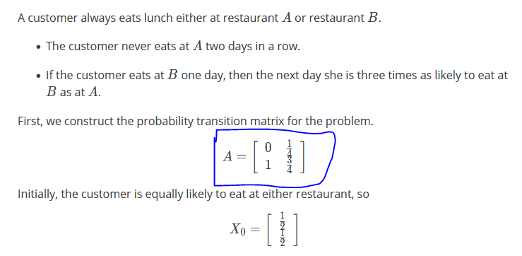 Solved Create The Probability Transition Matrix for this | Chegg.com