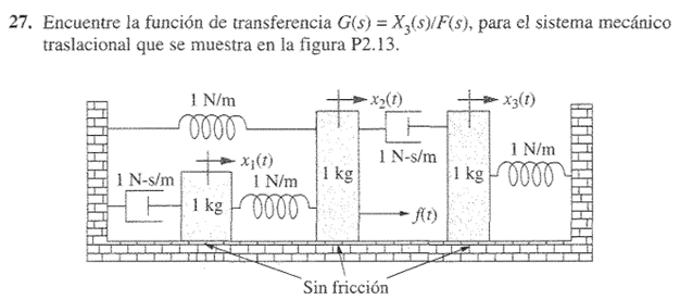 Solved 27. Encuentre la función de transferencia G(s) = | Chegg.com