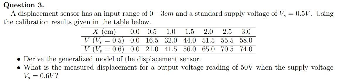 Solved A displacement sensor has an input range of 0−3 cm | Chegg.com