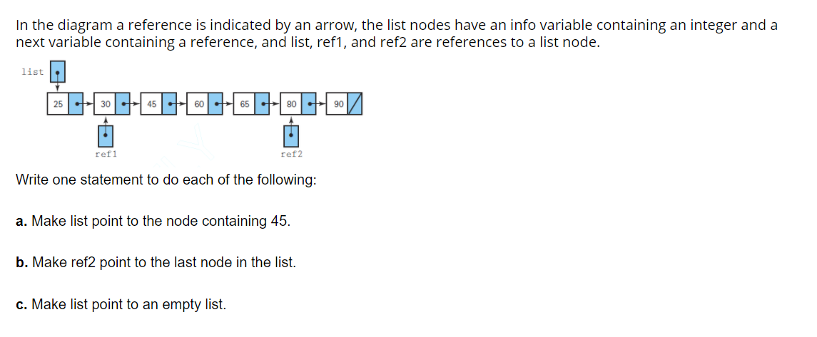 Solved In the diagram a reference is indicated by an arrow, | Chegg.com