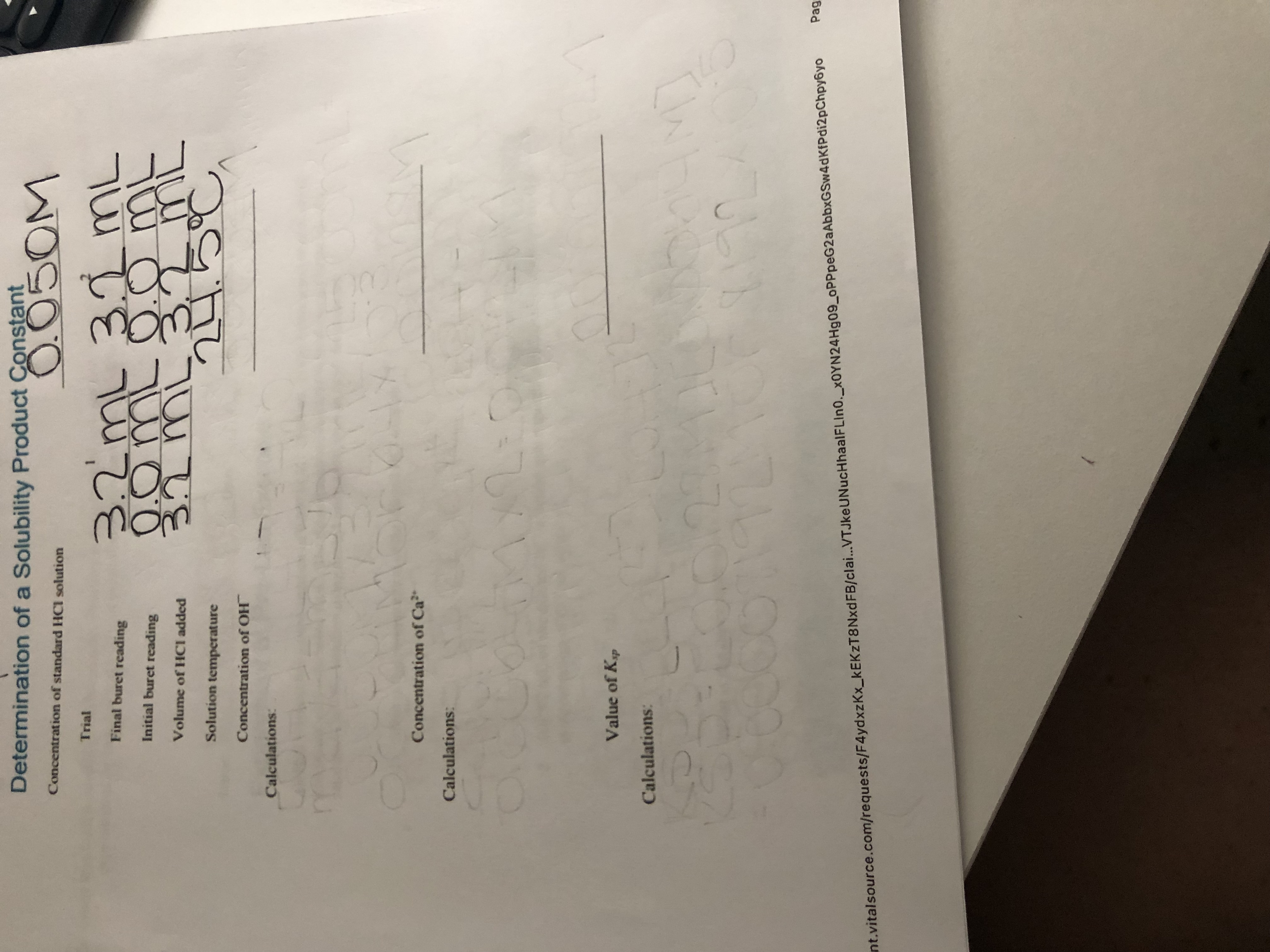 Solved Determination of a Solubility Product Constant | Chegg.com