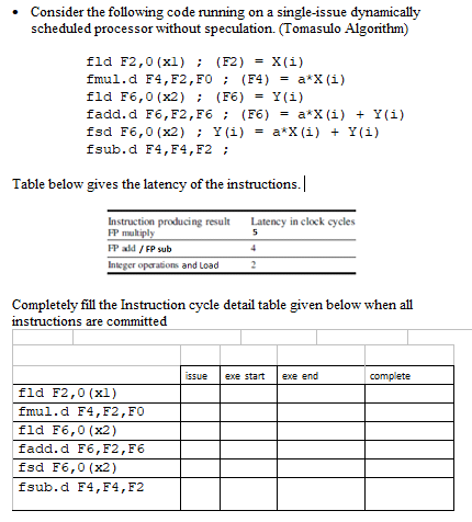Consider the following code running on a single-issue | Chegg.com