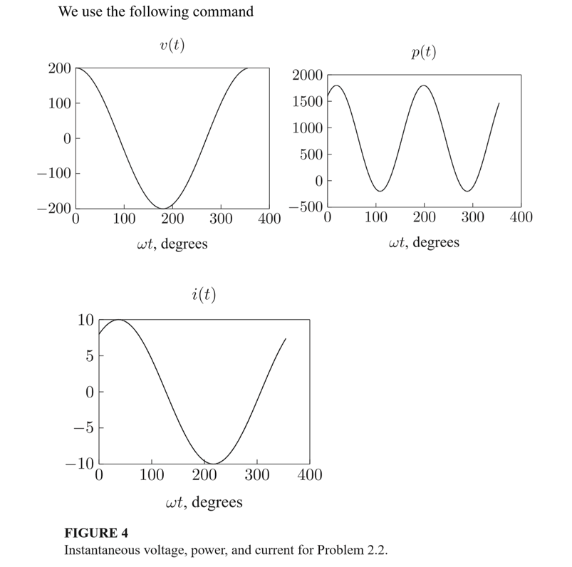 Solved Use MATLAB to plot v(t),p(t), and i(t)=p(t)/v(t) over | Chegg.com