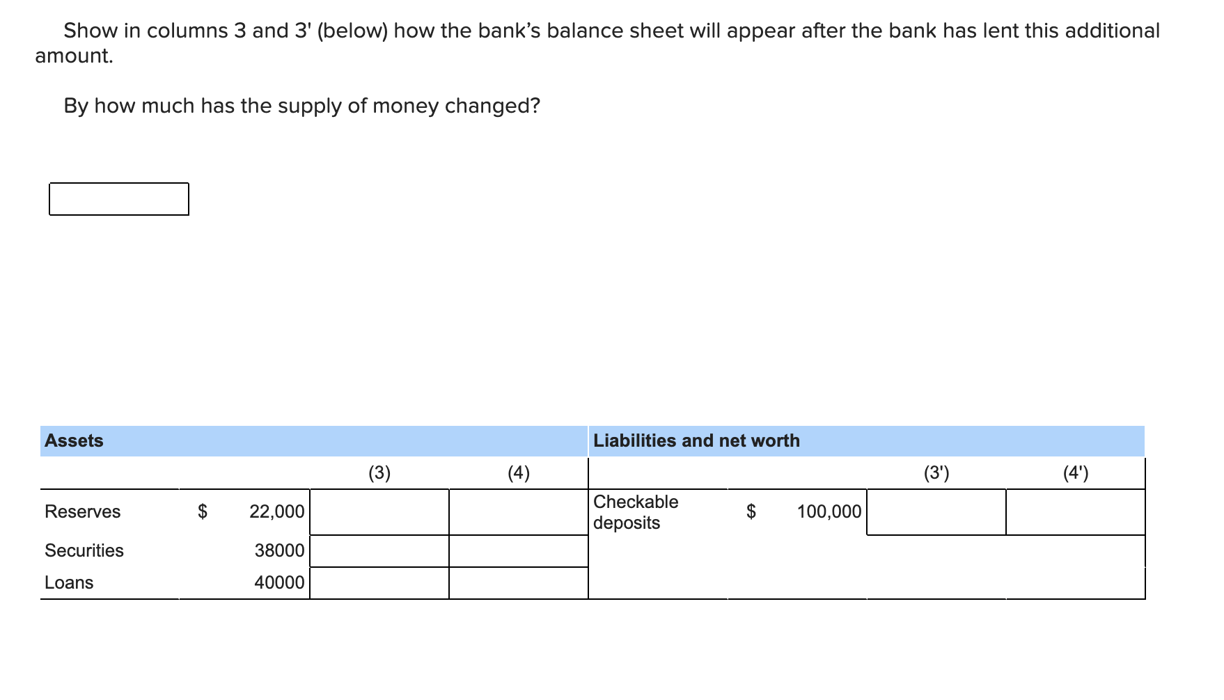 Solved Suppose that Big Bucks Bank has the simplified | Chegg.com