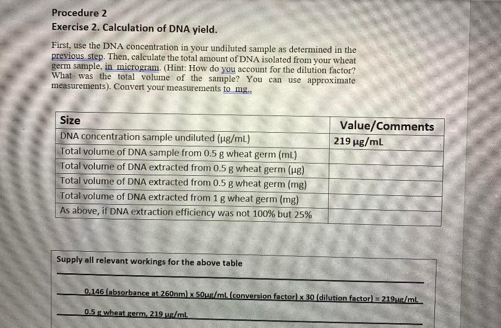 Solved It's specifically the total DNA volume measurements | Chegg.com