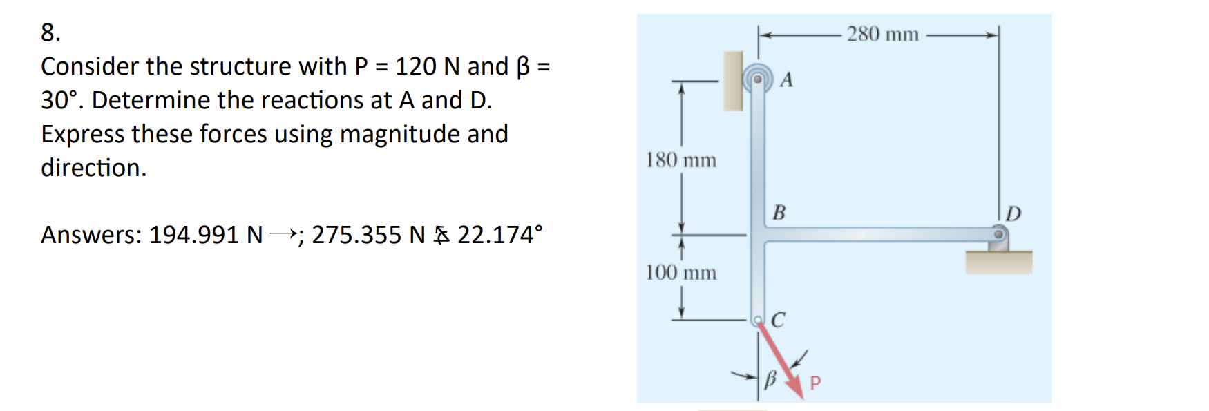 Solved 8. Consider the structure with P=120 N and β= 30∘. | Chegg.com