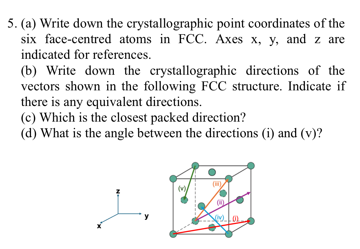 Solved 5. (a) ﻿Write down the crystallographic point | Chegg.com