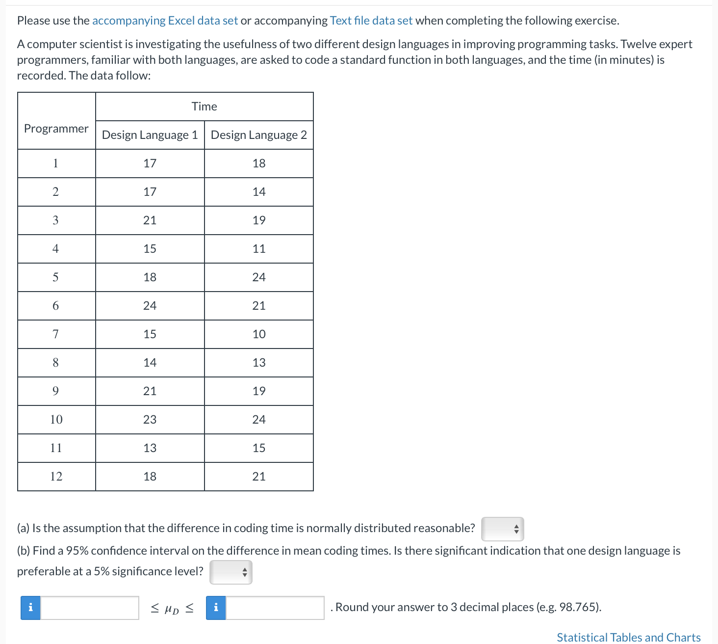 Solved Please use the accompanying Excel data set or | Chegg.com