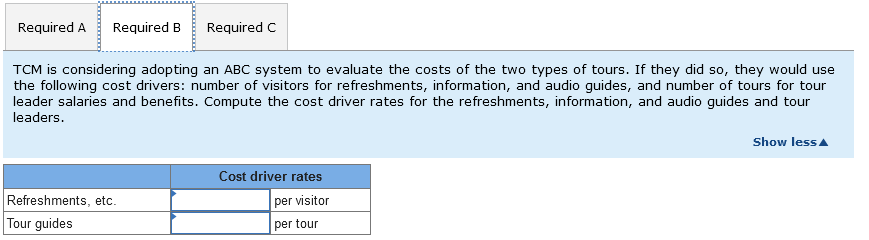 Solved 10 ! Required information The City Museum (TCM) | Chegg.com