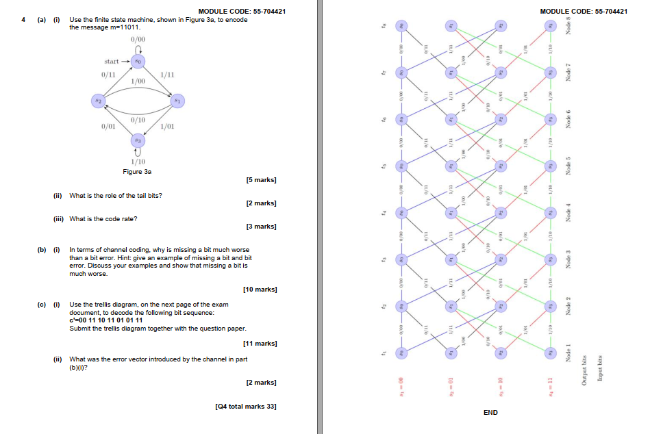 4 MODULE CODE: 55-704421 (a) (1) Use the finite state | Chegg.com