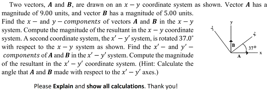 Solved Two vectors A and B, are drawn on an x-y coordinate | Chegg.com