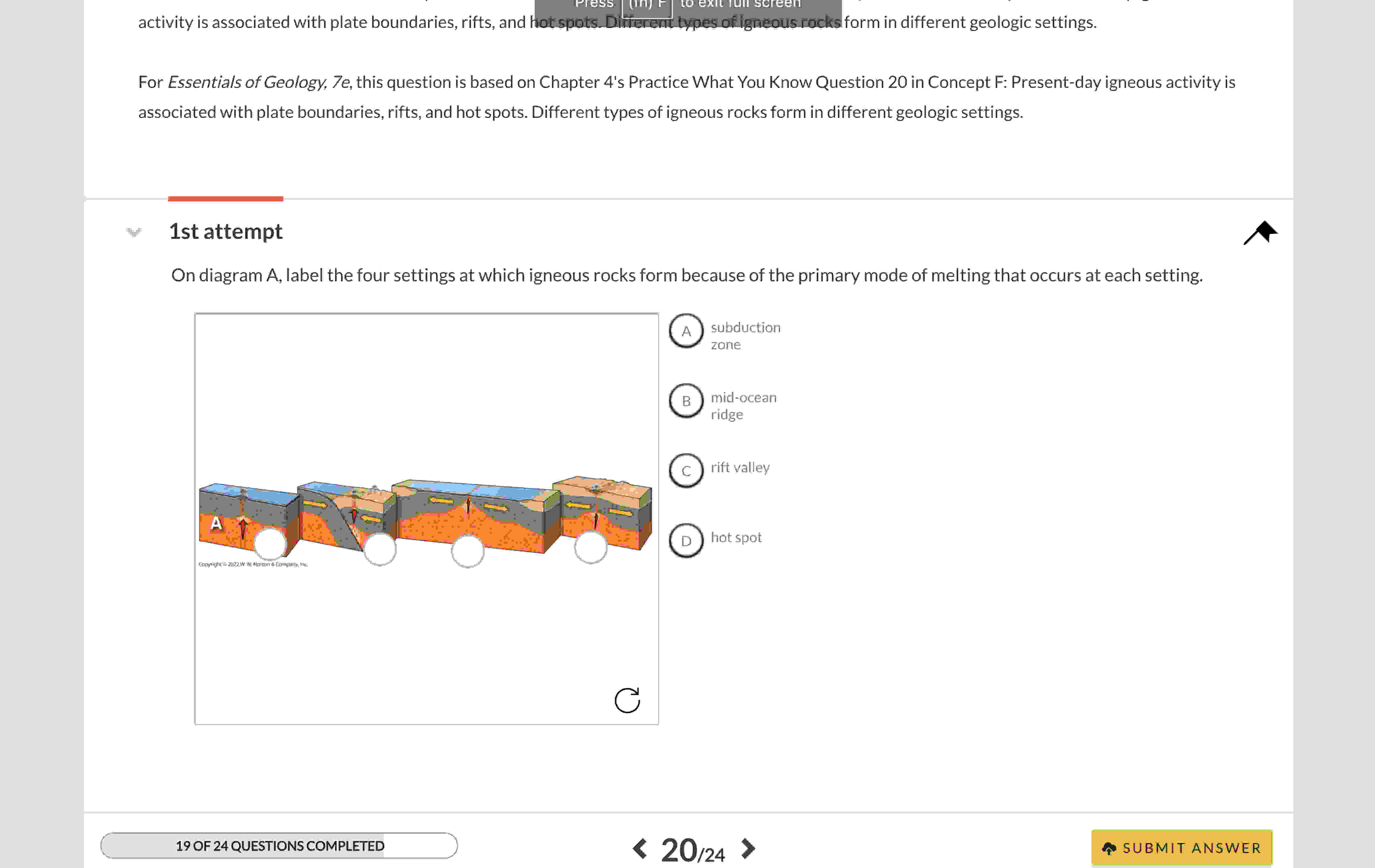 Solved On diagram A, ﻿label the four settings at which | Chegg.com